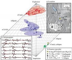 siesmic - MINING.COM