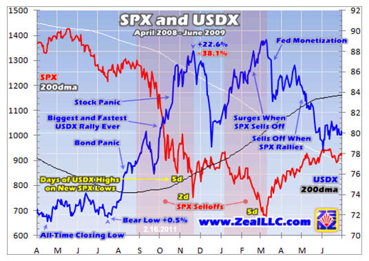 Friday Graph - MINING.COM