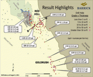 barrick_map - MINING.COM