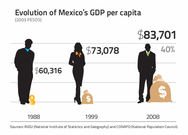 woddrow wilson chart - MINING.COM