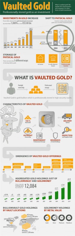 Infographic: Let's get physical – almost everything you wanted to know ...