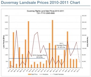 The Duvernay shale is a colossal oil and gas play - MINING.COM