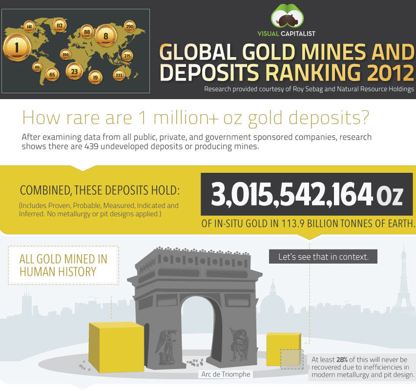 infographic - MINING.COM