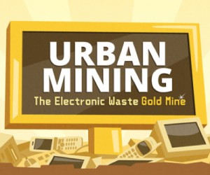 INFOGRAPHIC: How to become rich by digging gold from landfills - MINING.COM
