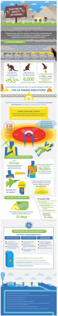 INFOGRAPHIC: Electrical Safety in Mining - MINING.COM