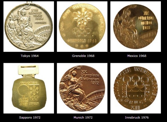 The Olympic medals over the years - MINING.COM