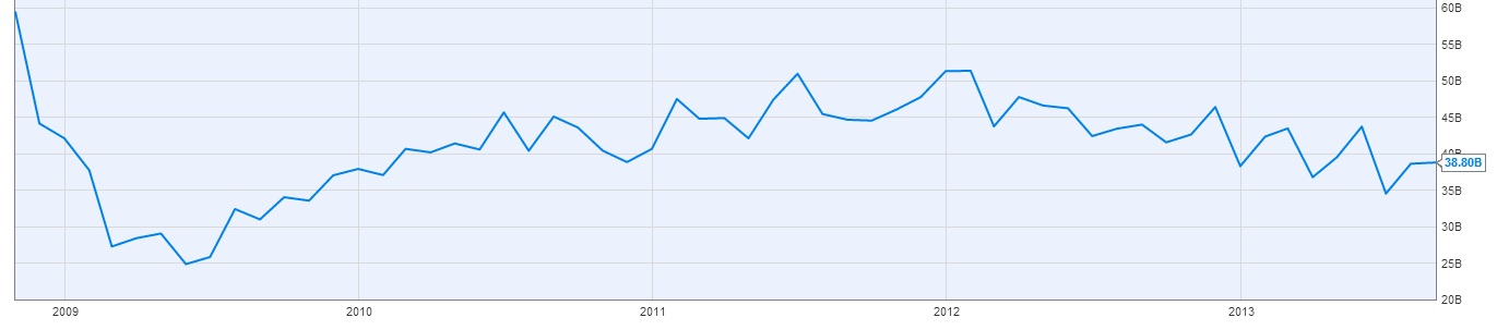 A closer look at the US trade deficit - MINING.COM