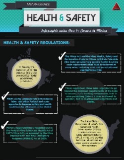 MSI Presents: HEALTH & SAFETY - MINING.COM