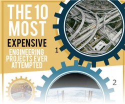 infographic the 10 most expensive engineering projects ever attempted ...