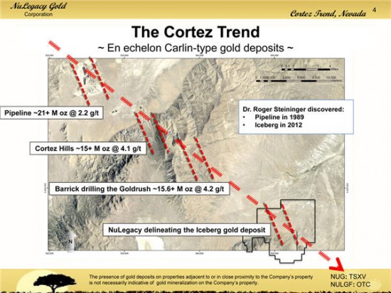 Smart money looking at this junior miner on the Cortez Trend in Nevada ...