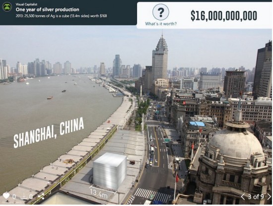 A years extraction InfoGraphic China - MINING.COM