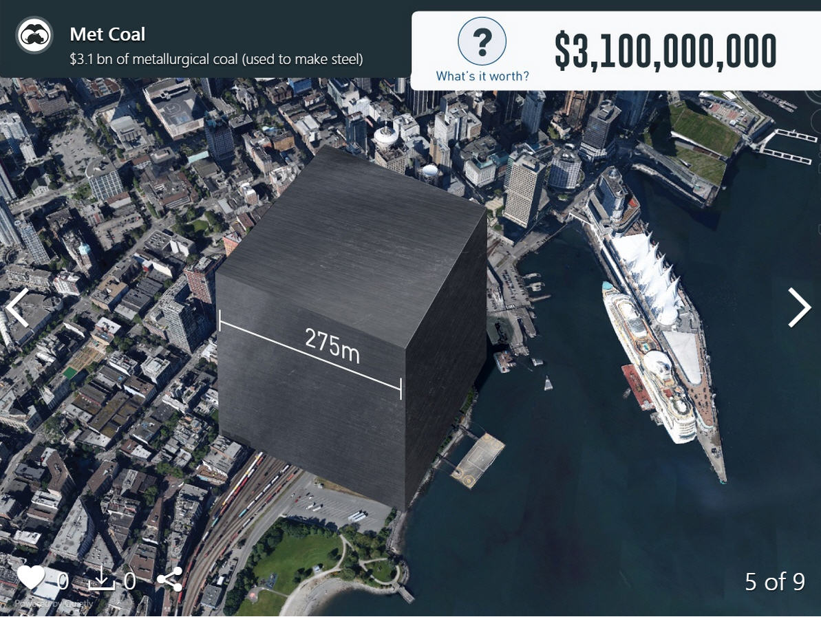 Infographic Coal 5 - MINING.COM