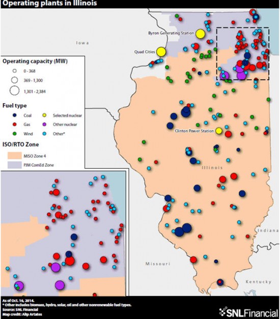 SNL Energy: Illinois nuclear plants in jeopardy - MINING.COM