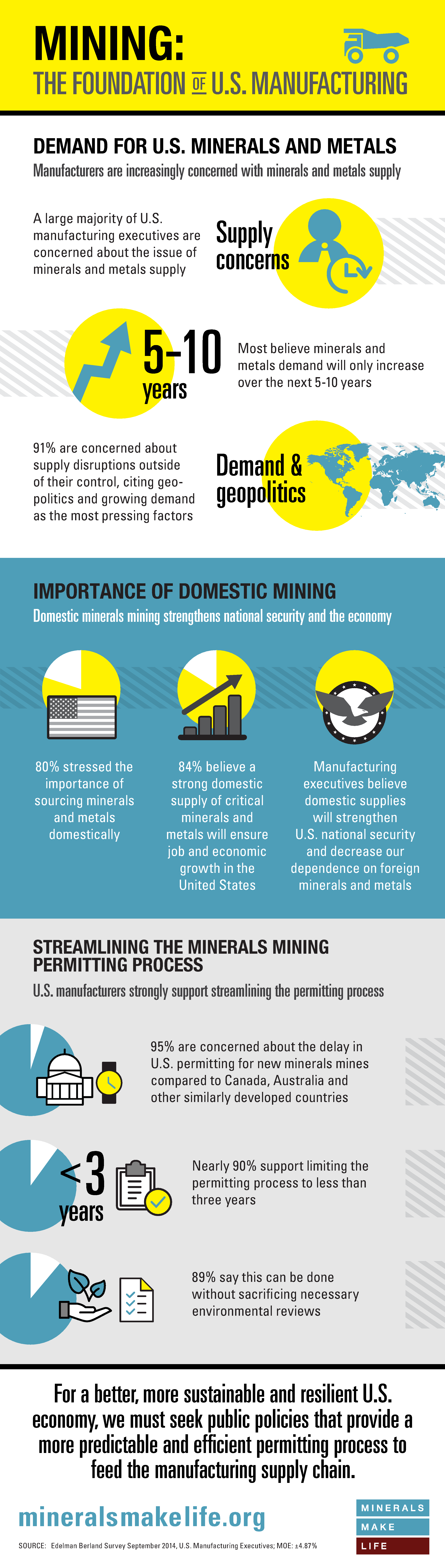 NMA_Mining_Infographic_FINAL-page3 - MINING.COM