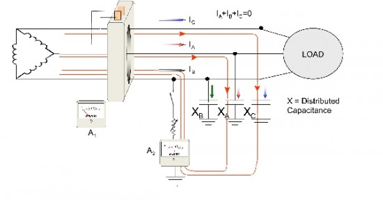 How to select the proper neutral-grounding resistor for a high ...