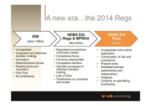 NEMA EIA Regulations - MINING.COM