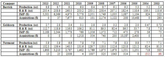 The real cost of mining gold - MINING.COM
