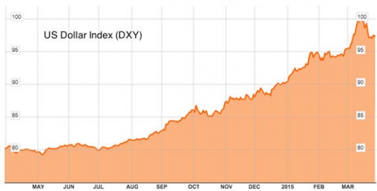Gold's up, gold's down, where is gold going now? - MINING.COM