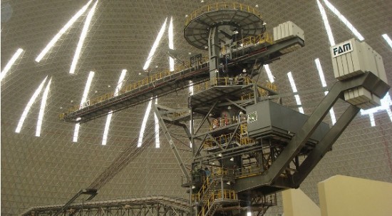 Domes of the Middle East - MINING.COM