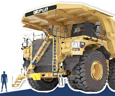 INFOGRAPHIC: The world's largest mining machines - MINING.COM