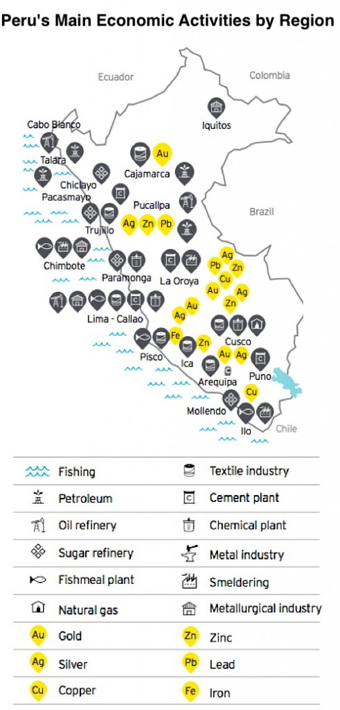 Peru's Garcia makes mining key pillar of his presidential campaign ...