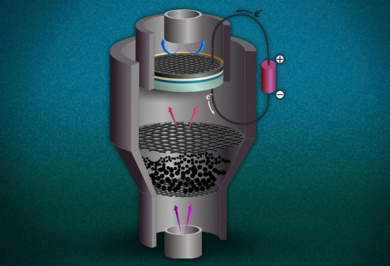 Meet the new system that could cut coal-plant emissions in half ...