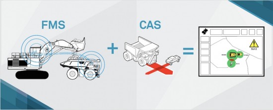 Integrating technology for safer, more efficient mines - MINING.COM