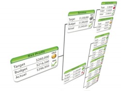 Product Launch – Helix Driver Tree for SAP Mining Industry Solution ...