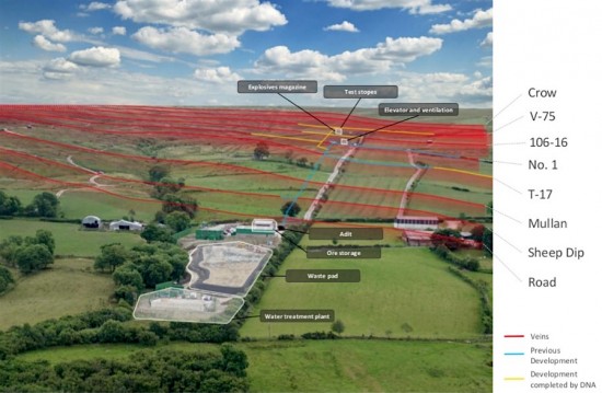 Polemic around Canadian firm’s gold project in Ireland heats up ...