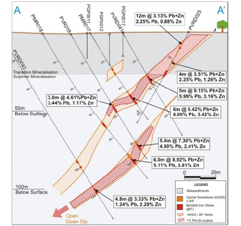 Burke Hinge Zone section - MINING.COM