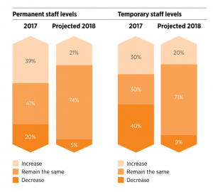 Mining salaries ranked for geologists, metallurgists and the C-suite ...