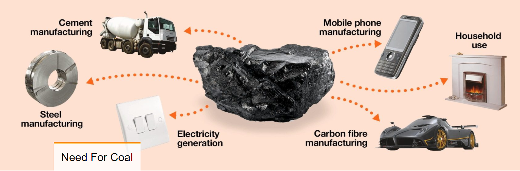 Share Banks Mining )" class="fb-share">