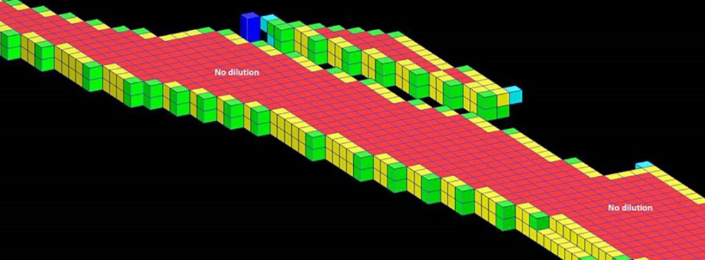 Mining Dilution: Variable Versus Fixed Factor - MINING.COM