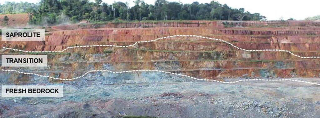 Case Studies in Deeply Weathered Deposits - MINING.COM