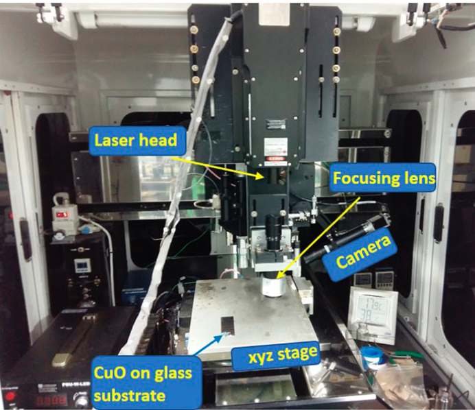 Copper nanoparticle ink is a thing and scientist want to use it for ...