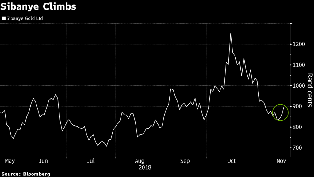 Sibanye CEO plans to resume cash dividend payments in 2020 - MINING.COM