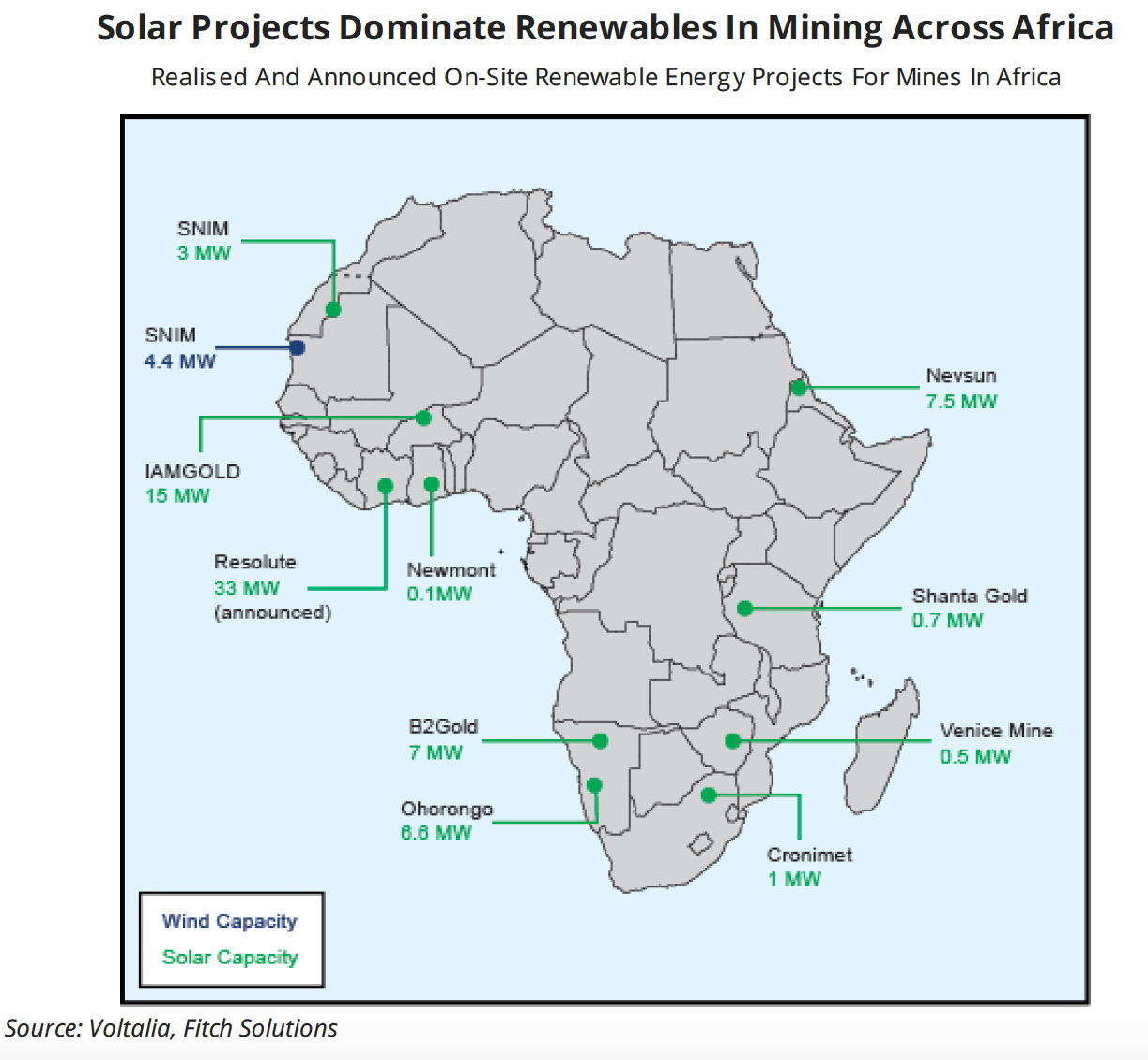 Miners with solar power in SSA - MINING.COM