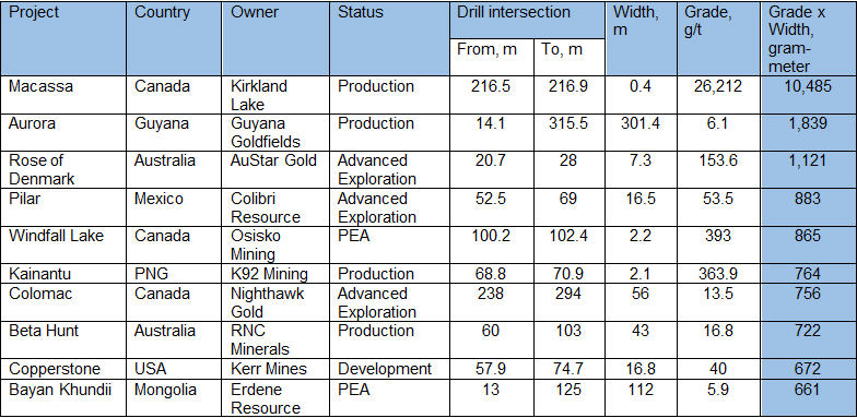 screenshot2 - MINING.COM