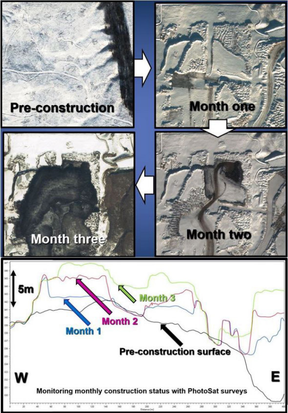 TSF-Expansion - MINING.COM