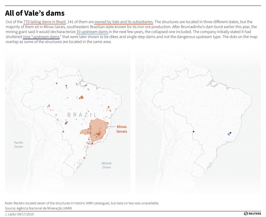 Global public consultation launched on tailings dam standards - MINING.COM