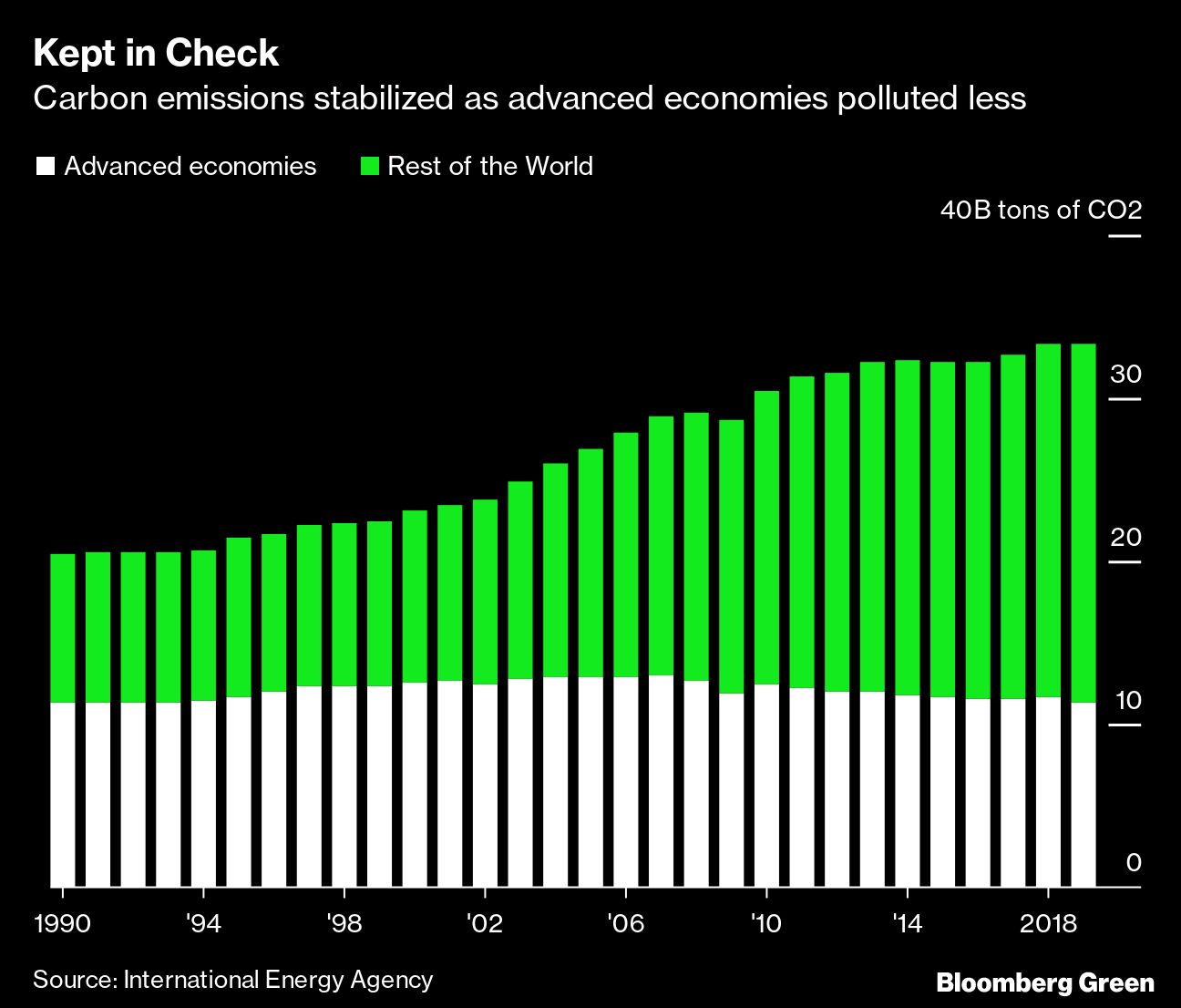 Kept in Check - MINING.COM