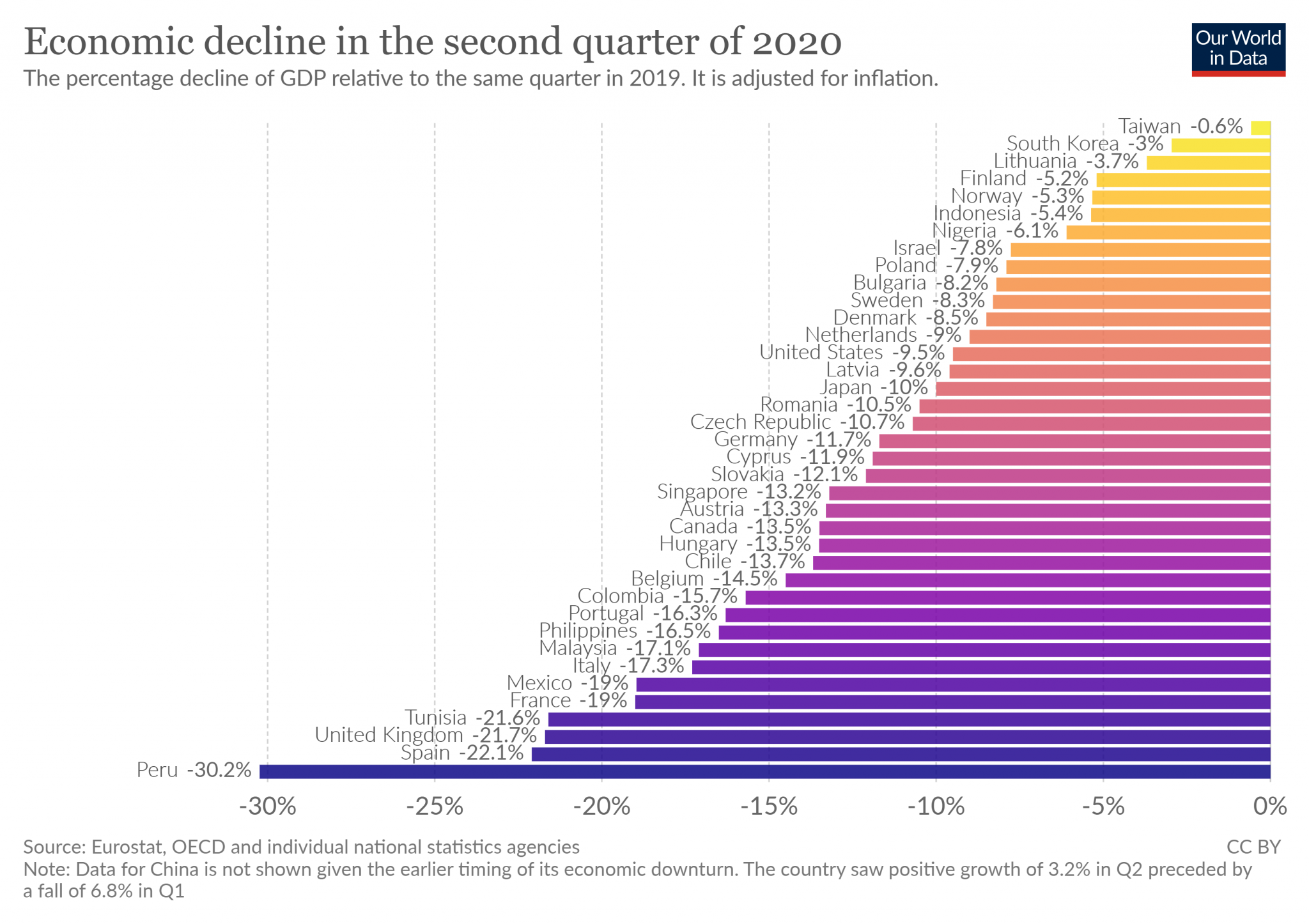 The $88 trillion world economy in one chart - MINING.COM