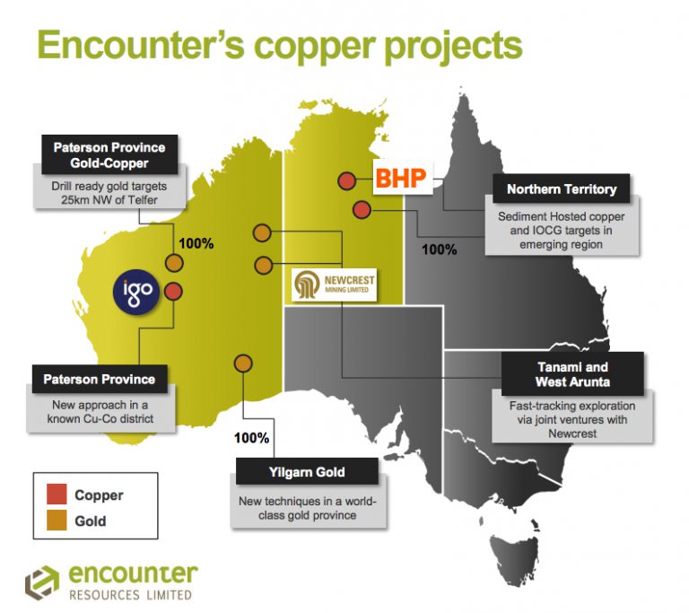 BHP takes on copper project in Australia's Northern Territory - MINING.COM