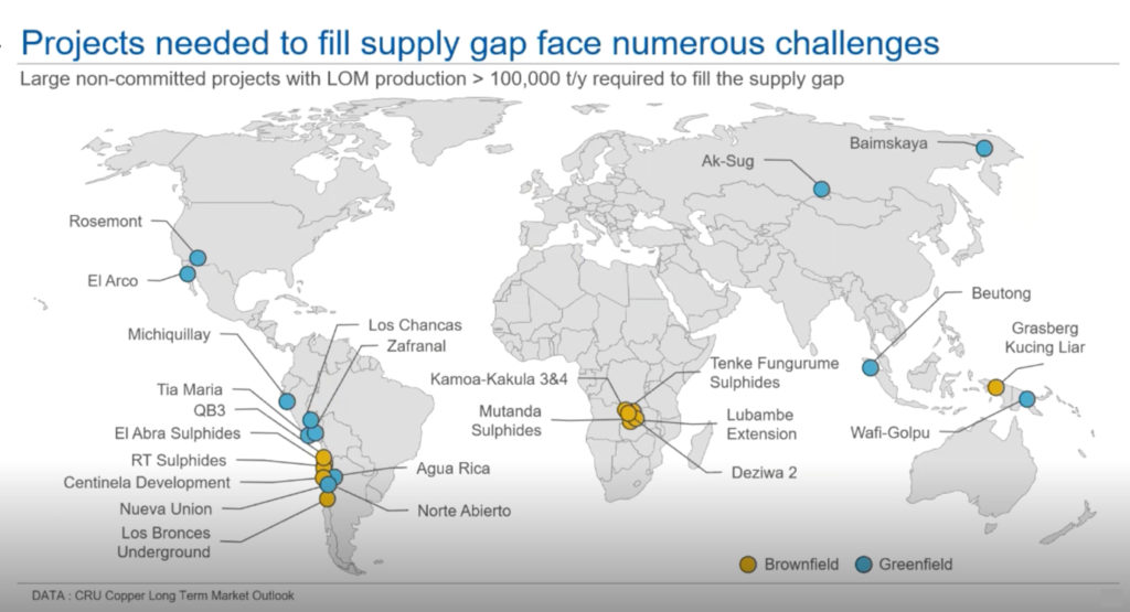 MAPPED: These 25 projects will set the copper price for decades ...