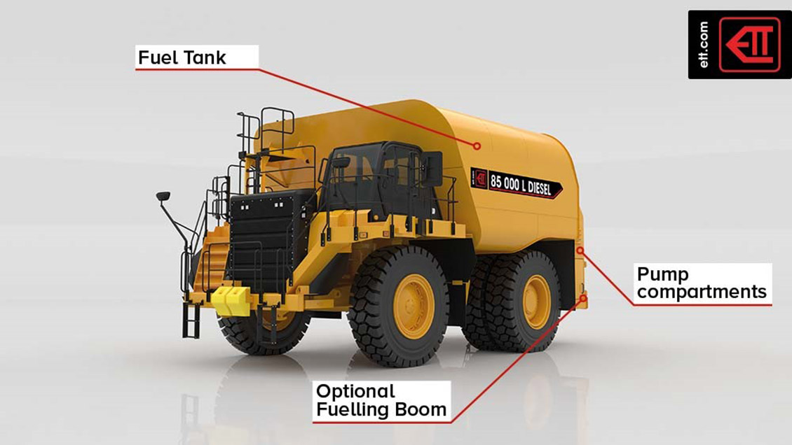 ETT SUPPORT EQUIPMENT FUELS MINING AND CONSTRUCTION INDUSTRY - MINING.COM