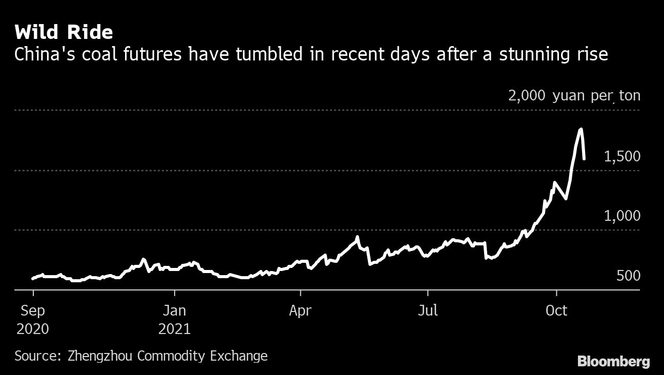 Wild Ride - MINING.COM