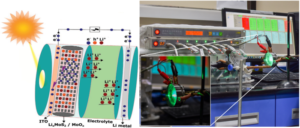 Indian researchers develop lithium-ion battery that can be recharged ...