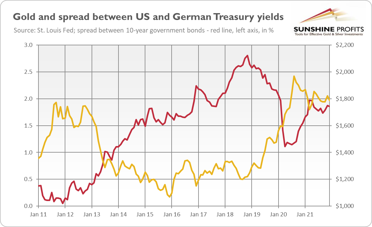 The ECB awakens. Will gold feel the force? - MINING.COM