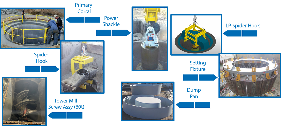 Improve Efficiency in the First Stage of Ore Comminution - MINING.COM