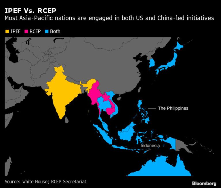 IPEF Vs. RCEP | Most Asia-Pacific nations are engaged in both US and ...